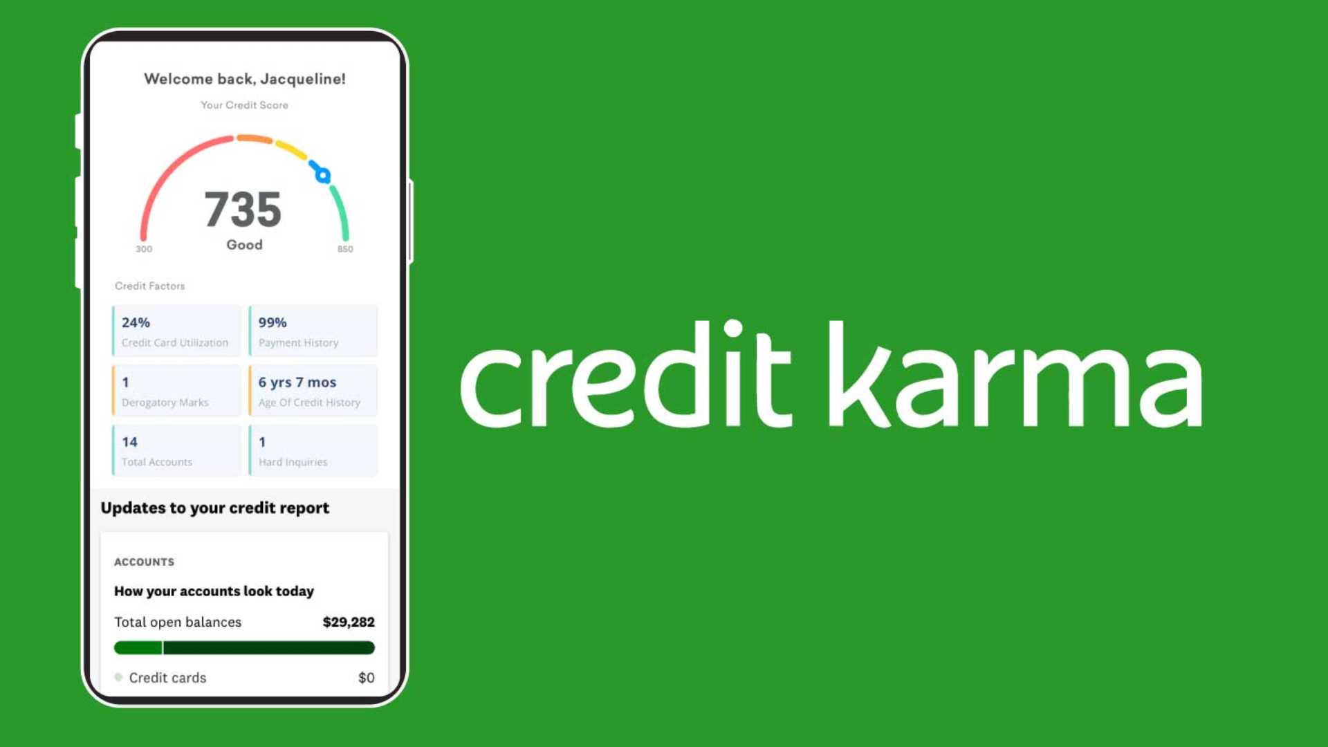 6 Best Credit Score Sites For May 2026 | Insoro